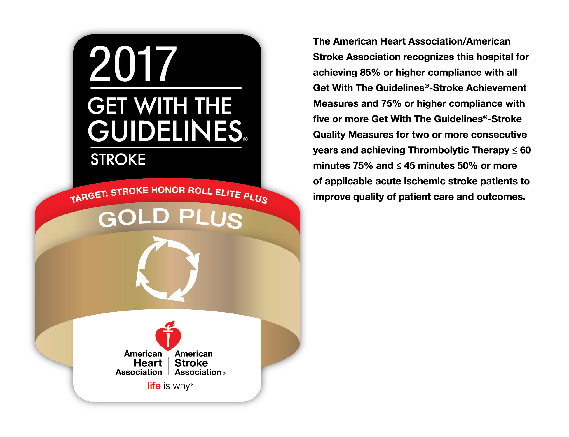 CoxHealth | Cox South receives Get With The Guidelines-Stroke Gold…